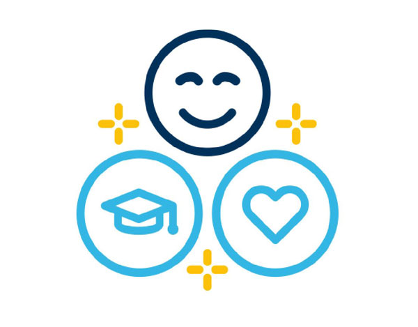 DESSA Aperture System - Universal Screening - DESSA-mini